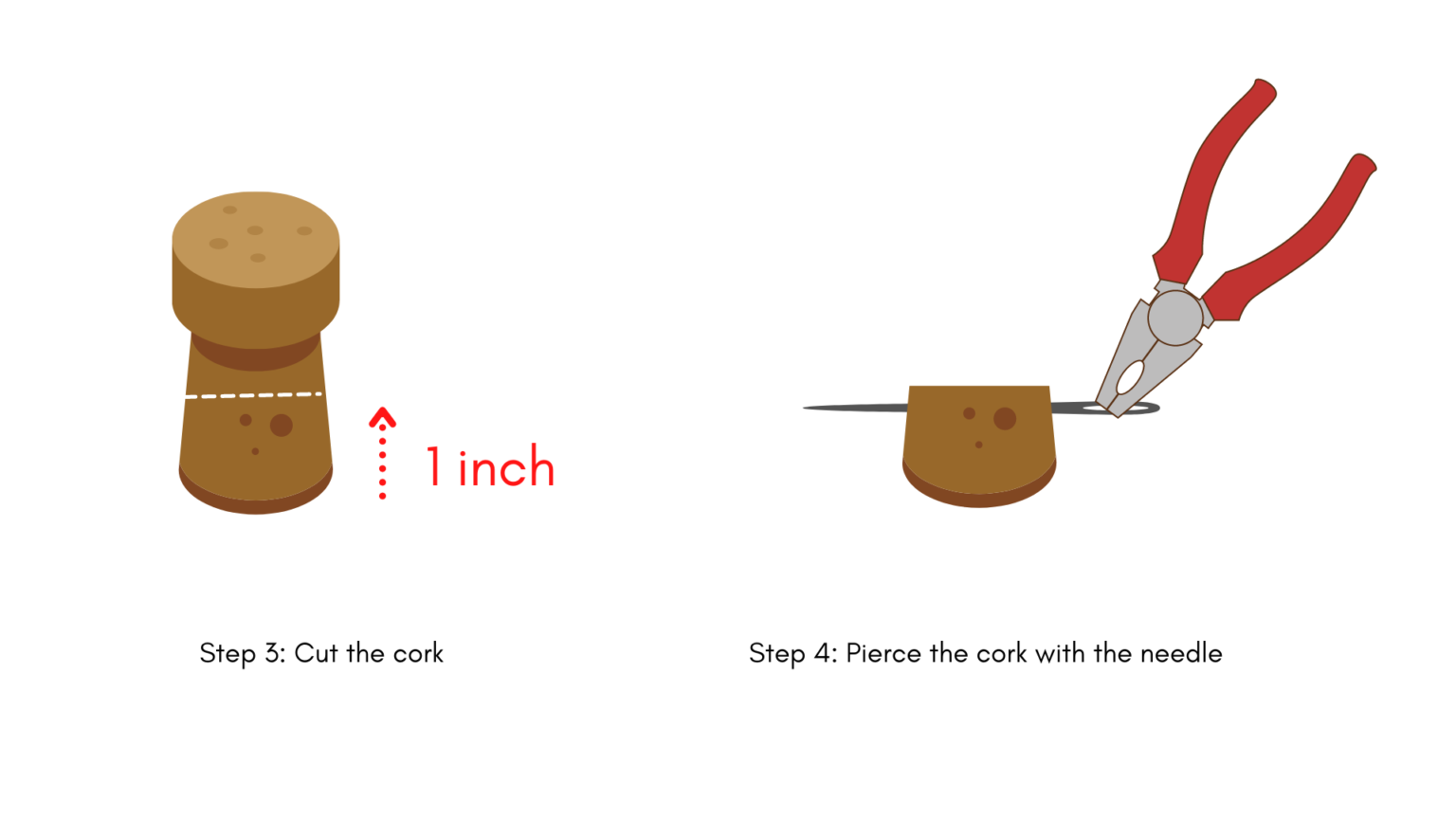 How To Craft A Compass For Kids – My STEM Toys
