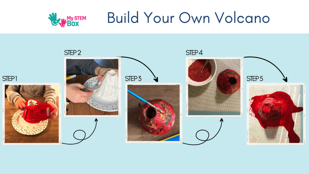 Best Volcano Kit For Kids – My STEM Toys